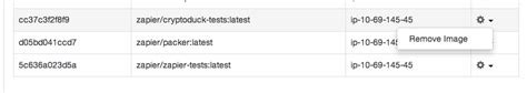 How To Set Up Travisci Like Continuous Integration With Docker And