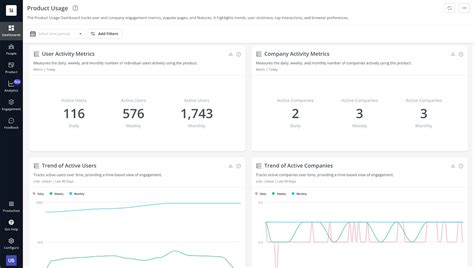 8 Top Product Analytics Tools 2025 Features And Pricing Vwo