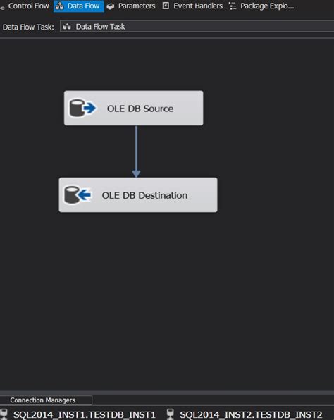 Ssisdb And Catalog Part 2 Adding The Ssis Package Notes On Sql