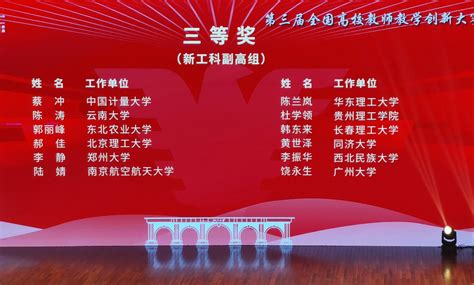 齐心协力创佳绩 厉兵秣马再前行 云南大学建筑与规划学院