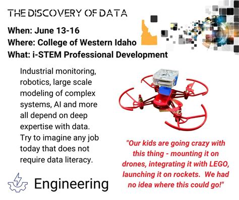 Robert Grover On Linkedin Spreadtheword Idaho Awesome