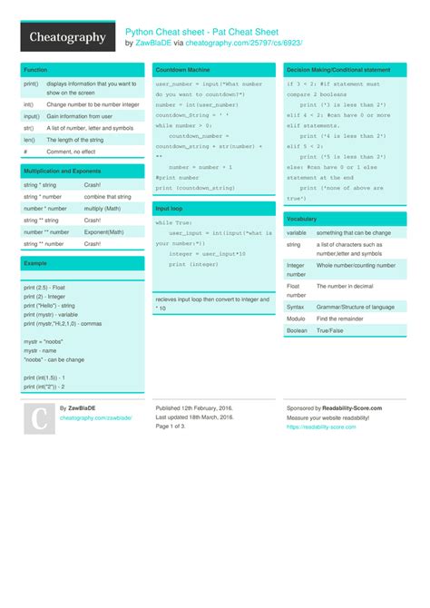 Python Cheat Sheet Pat Cheat Sheet By Zawblade Download Free From