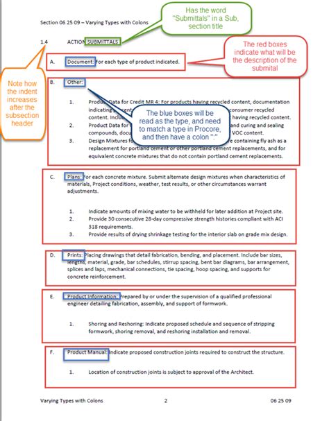 Bewährte Praktiken Einreichungen Builder Procore