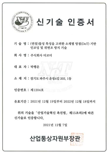 Patentswinners Technology Advancing The Future The Coder