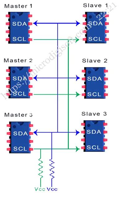 Esp8266 Nodemcu I2c Communication With Arduino