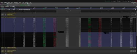Tastylive Expected Move Usethinkscript Community