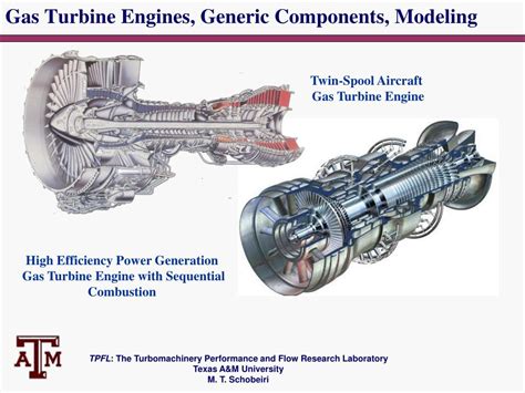 Ppt Dynamic Simulation Of Gas Turbine Engines Powerpoint Presentation Id3101043