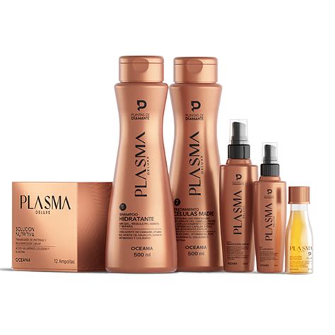 Kit Plasma Deluxe Kit Plasma Deluxe