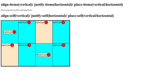 Chapter 12 Css Grid Aligning Item By Anil Kapse
