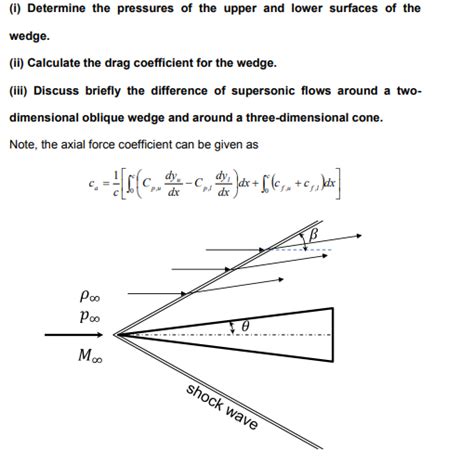 consider the supersonic flow over a symmetrical wedge