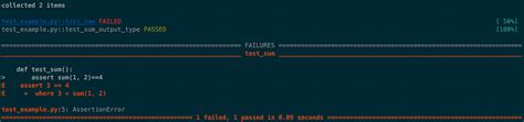 Intro To Test Framework Pytest In This Article We Will Learn About