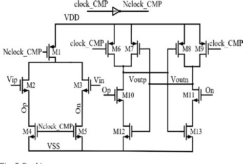 Figure 7 From A Low Power Active Passive Noise Shaping Sar Adc Semantic Scholar