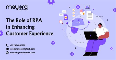 The Role Of Rpa In Enhancing Customer Experience