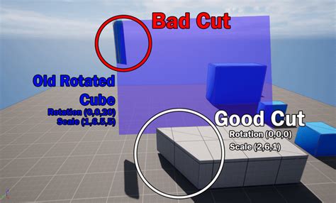 help with procedural mesh slicing r unrealengine