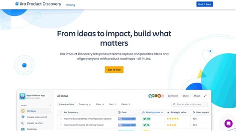 8 Best Jira Product Discovery Alternatives Competitors For Product Managers