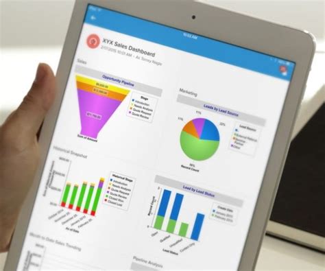 Salesforce Data Clean Up Salesforce Services Better Partners