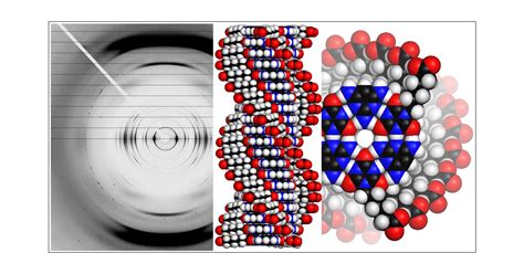 X Ray Diffraction Pattern Dna