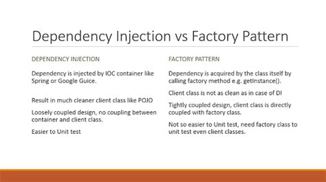 Everything About Programming Difference Between Dependency Injection And Factory Pattern In Java