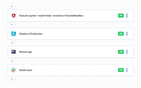 Creating A Desktop App With Electron Typescript And Angular