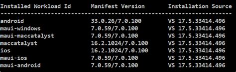 Reopen Issue Number 7751 · Issue 13491 · Dotnetmaui · Github