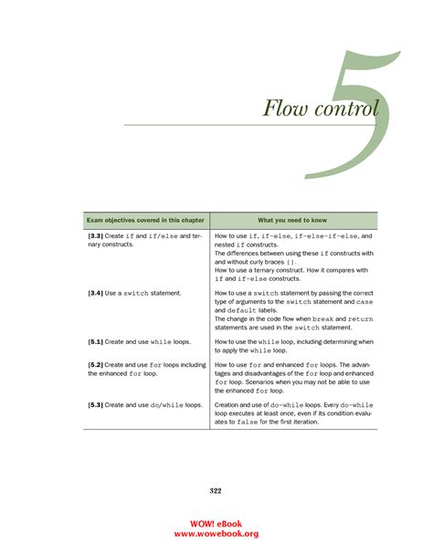 OCA Java SE Programmer I Certification Guide Manning Flow Control Exam