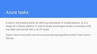 Microsoft Azure Pipeline Docker Amazon S Jekyll Github Ppt