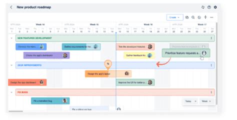 Routemap For Confluence ROUTEMAP