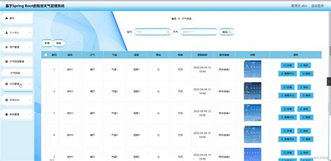 springboot毕设项目基于spring boot的智慧天气管理系统84z99（java vue mybatis maven mysql） javaee springboot 天气 csdn博客