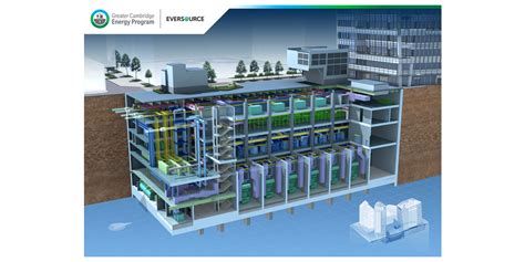 Eversource Goes Underground Utility Breaks Ground On First Of Its Kind Substation Part Of 1