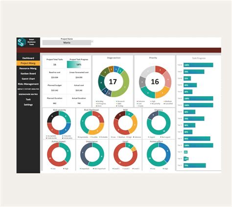 Project Management Template Gantt Chart Kanban Board Excel Xlsx Etsy