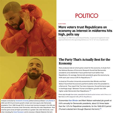 Remember The Economy Does Better Under Dems Than Reps R Thejanesnextgen