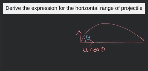 Derive The Expression For The Horizontal Range Of Projectile Filo