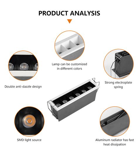 Energy Efficient Led Strip Lighting System China Energy Efficient Led Strip Lighting And
