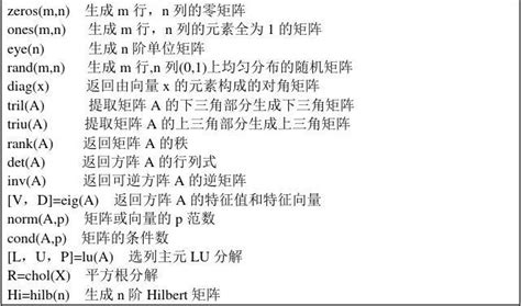 数值分析实验报告 word文档在线阅读与下载 文档网 数值分析实验报告 word文档在线阅读与下载 文档网