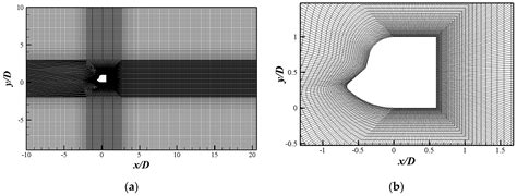 Bionic Drag Reduction For Box Girders Based On Ostracion Cubicus