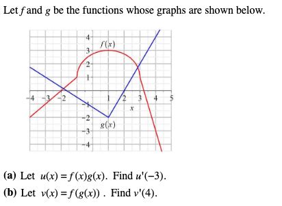 Solved Let F And G Be The Functions Whose Graphs Are Shown Chegg Com
