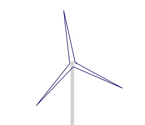 Turtle Turbines Learn Python With