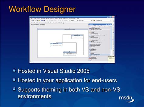 PPT Windows Workflow Foundation PowerPoint Presentation Free Download ID