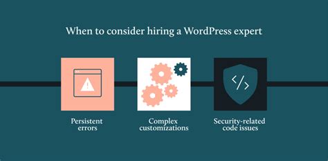 Unmasking Safe Ways To Edit And Add Code In Wordpress Codeable