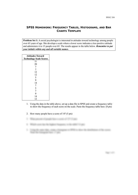 Solution Psyc 354 Liberty University Spss Homework Frequency Tables Histograms And Barcharts