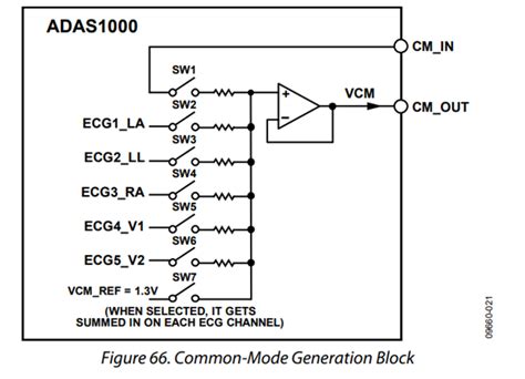 DC Lead Off Detection Q A Precision ADCs EngineerZone