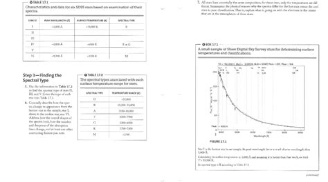 Solved Name Date Section Activity 17 Spectral Classification