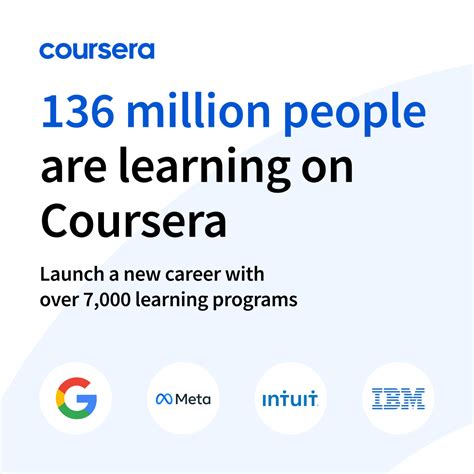 Microsoft Offers Free Power Bi Courses For 2024 With Certificates Coursya