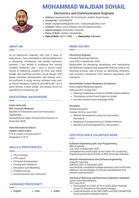 Muhammad Shahzeb Posted On Linkedin