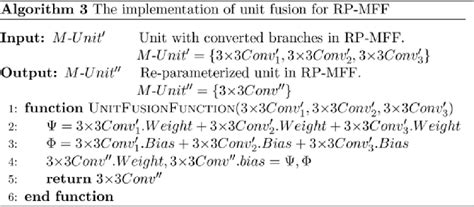 The Pseudocode Of The Unit Fusion In The Rp Mff Download Scientific