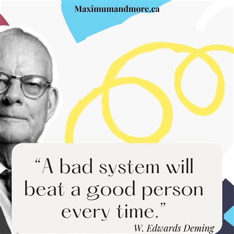 Sandeep Anand Posted On Linkedin