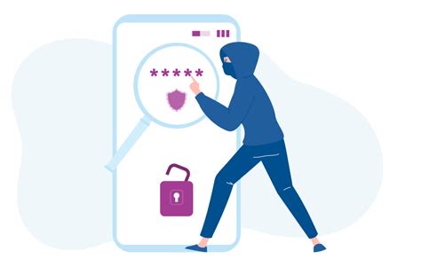 Critical Components Of Strong Cybersecurity Part 2 Cybersecurity Software Essentials Quest