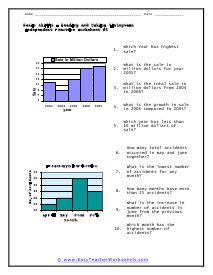 Histogram Worksheets Histogram Worksheet Histogram Worksheets