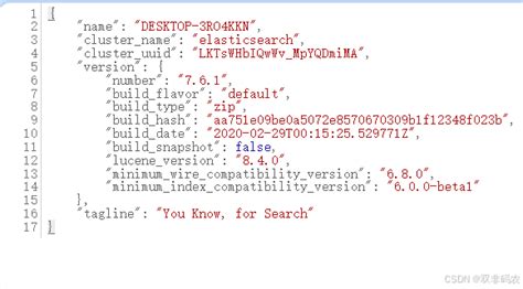 Elasticsearchelasticsearch可视化界面 Csdn博客