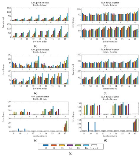 Irs Fatca Reporting Schema